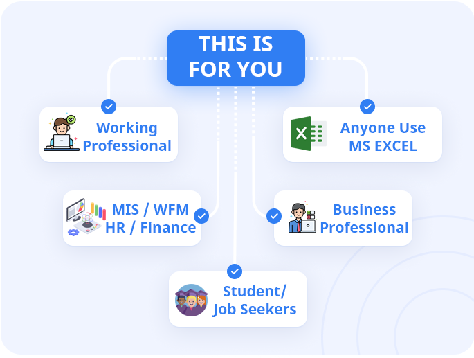 Data Analyst Course – productivitygenie